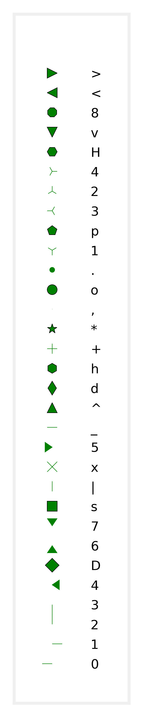 Matplotlib Markers Mathemathinking